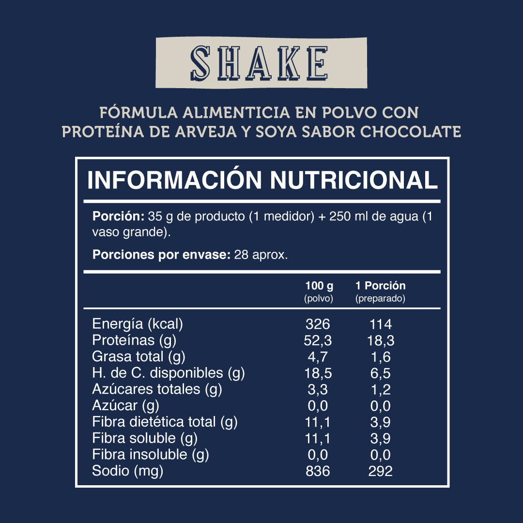 Wild Protein – Wild Foods